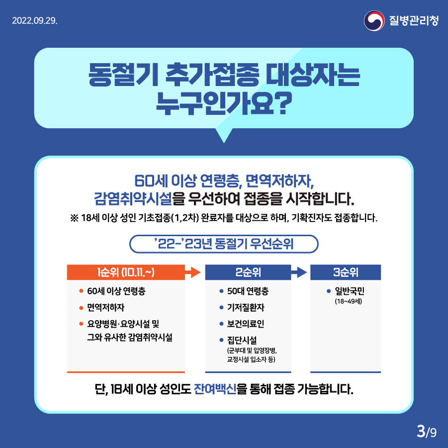 궁금한 건 못참아 동절기 코로나19 추가접종 카드뉴스 홍보자료 알림·자료 질병관리청